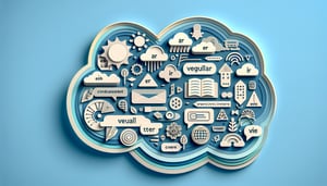 Spanish AR ER IR Verb Conjugations Quiz - Free Practice